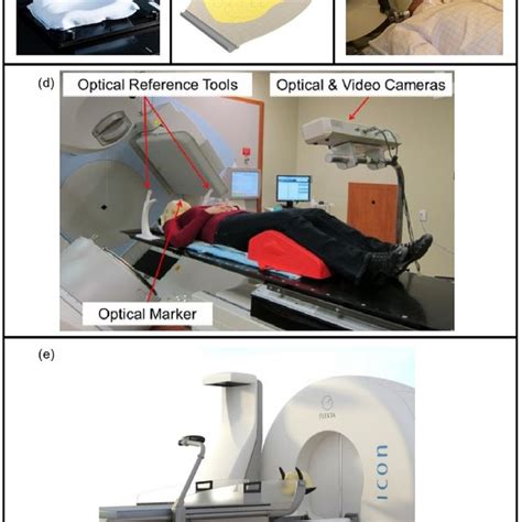 Schema Of The Thermoplastic Mask System Imageguidance Workflow Download Scientific Diagram