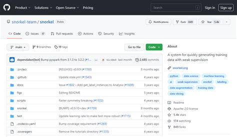 Snorkel Productivity Explore 10 000 AI Tools Explore Best