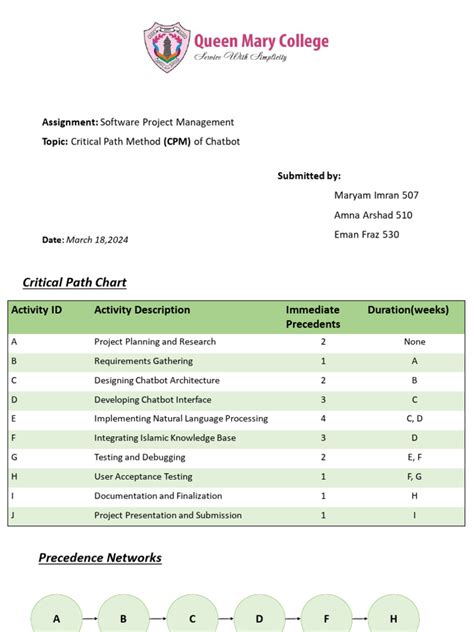 cpm assignment chatbot download free pdf information technology
