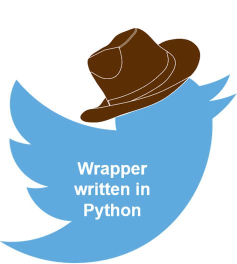 github alvarobartt twipper python twitter api wrapper for both free