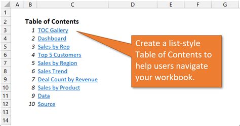 Table Of Contents Macros Excel Campus
