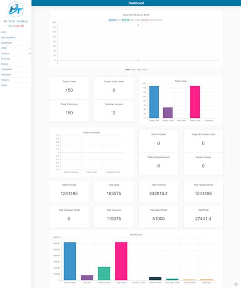Develop Website Software And Portal Using Php Laravel By Ubaidwali Fiverr