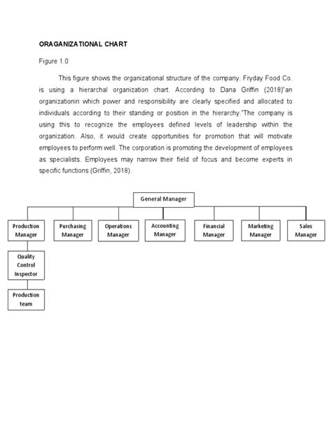 Oraganizational Chart Pdf Sales Marketing