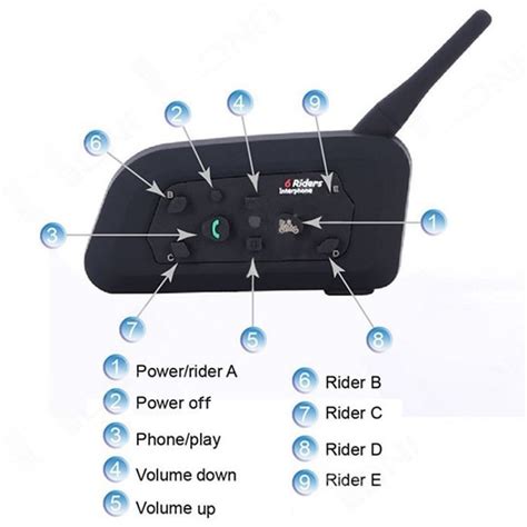 Ejeas Vnetphone V6 1200 bluetooth intercom | coeleveld.com