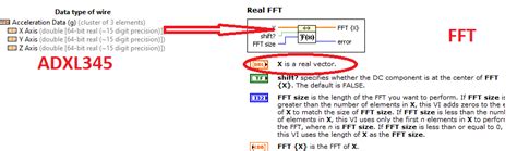 Link Fft With Adxl345 Error You Have Connected Two Terminals Of
