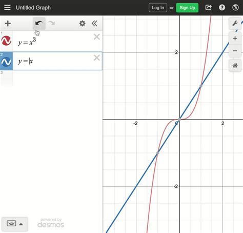 Solved Determine Whether Each Statement Is True Or False The