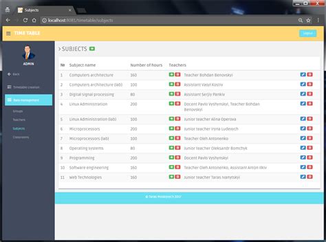 GitHub TarasMoskovych Timetable Client Server Application For Creating And Searching School