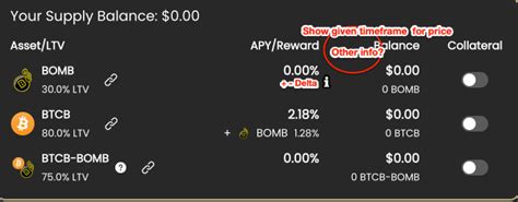 Show Apy From Backend In For Plugins And Flywheels · Issue 390 · Midas Protocolmonorepo · Github