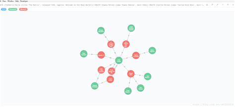 Neo4j入门操作 Csdn博客