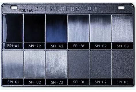 Injection Mold Surface Finishes Vdi Vs Spi In3dtec Prototyping And On Demand Manufacturing
