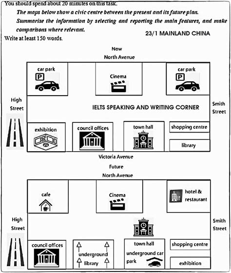Ielts Writing Task Maps