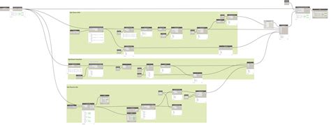 Mark Parameter Not Found Revit Dynamo
