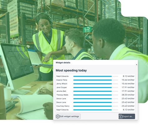 Use Dashboard To Transform Fleet Control Gpsgate