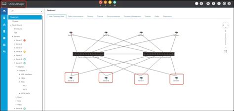 Cisco Compute Hyperconverged With Nutanix Gpt In A Box Cisco
