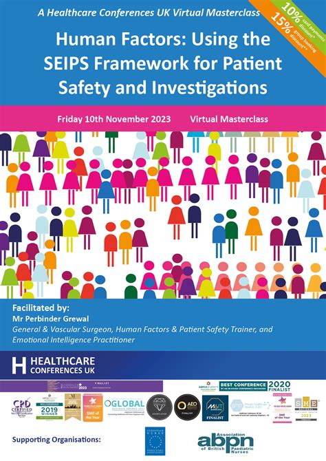 Human Factors Using The Seips Framework For Patient Safety And
