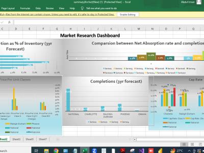 A Appealing Report And Dashboard Design In Microsoft Excel Upwork