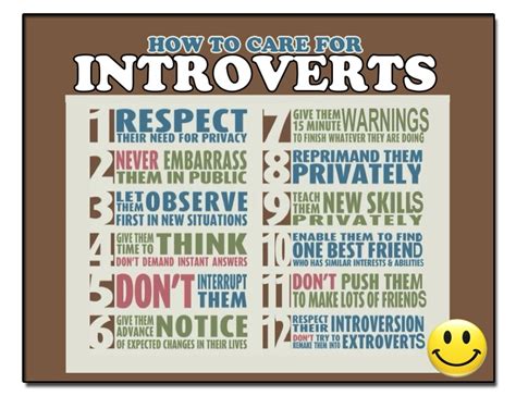 Introvert Quotes Quotesgram