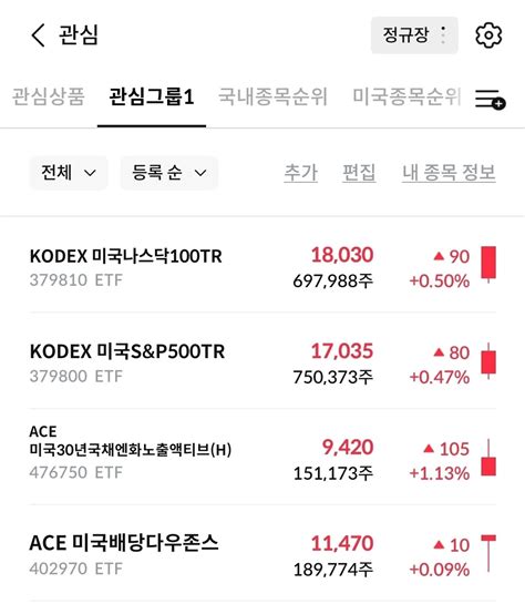 블라인드 주식·투자 Isa 100만원 Etf 투자