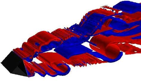 14 Three Dimensional View Of The Instantaneous Spanwise Vorticity