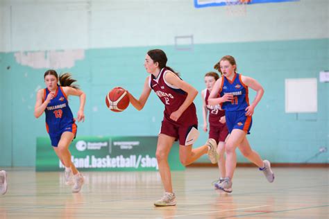 Aicc Wins For Limerick Celtics Drogheda Wolves And Clare Panthers