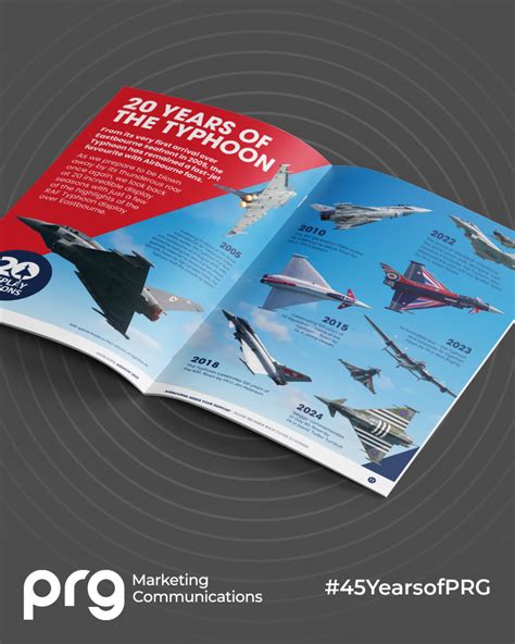 Eastbourne Airbourne Flying Times How To Find Out The Daily Display