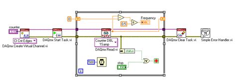 Rpm Sensor Diagram Using Usb 6008 Ni Community