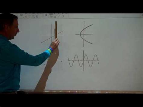 Precalculus Section Functions And Their Properties Part Youtube