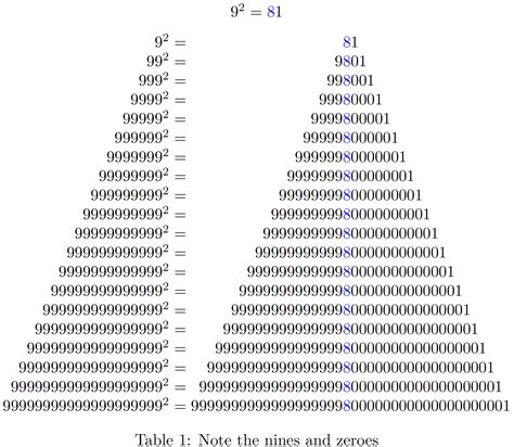 Tables Align By Any Character In Tabular Tex Latex Stack Exchange