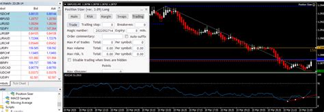 Divergence Indicator With Alerts An Order To Develop The Technical