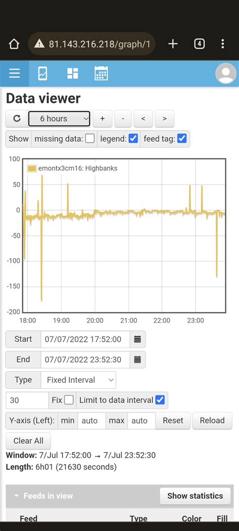 Openevse Wont Stop Charging In Eco Mode Openevse Openenergymonitor