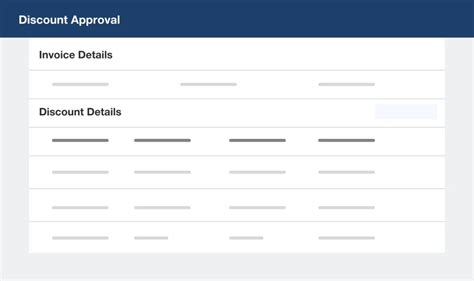 Dynamic Discounting Software Solutions For Enterprises