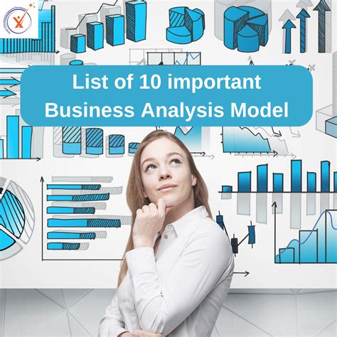 How To Design A Business Analysis Communication Plan — Importance Of Ba