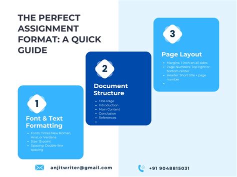 Assignment Format The Essential Guide For 2025