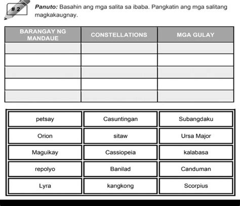 Solved 2 Panuto Basahin Ang Mga Salita Sa Ibaba Pangkatin Ang Mga