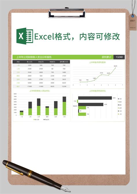 绿色简约公司财政收入支出分析报告excel模板绿色简约公司财政收入支出分析报告excel模板下载其他 脚步网