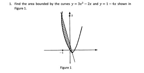 solved find the area bounded by ﻿the curves y 3x2 2x ﻿and