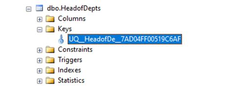 Unique Key In Sql Syntax Error Smartadm Ru