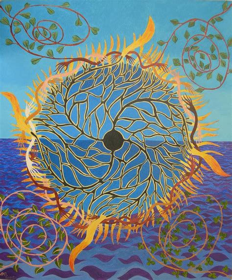 Nature Originality Indigenous Naturalinclusion Alan Rayner