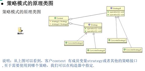 第二十四章 策略模式 Csdn博客