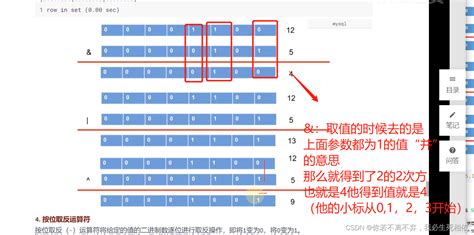 mysql数据库，从入门到精通：第四篇——mysql中常用的运算符及其用法 mysql数据运算符 csdn博客