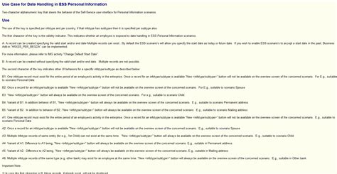 How To Create A New Personal Data Entry In SAP ESS SAP Community