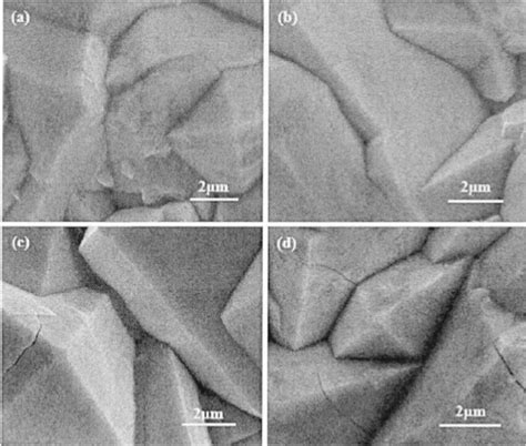 Surface Morphology Of The Electrodes A Cp80 B Cp100 C Cp120 Download Scientific