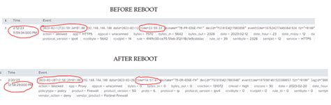 Timestamp Of Events Is Wrong After Indexer Reboot Splunk Community
