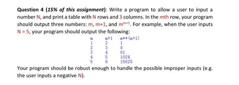 Solved Question 4 15 Of This Assignment Write A Program