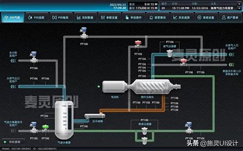 Plc控制面板如何做可以惊艳老板和客户？ 今日头条 花瓣网