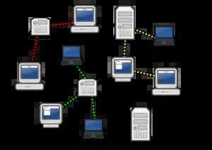 What Is Node In Computer Network Types And Functions