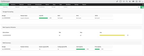 Netapp Monitoring Netapp Storage Monitoring Tools Manageengine