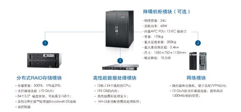 组织透明化免疫染色平铺光片显微镜3D荧光成像数据分析数据存储等一站式科研服务 价格参数图片 仪器网