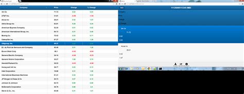 Extjs Alignation In Embedded Page Not Same As Shown In Example For Ext Ux Touch Grid Stack