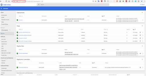 Getting Started With Kubernetes On Windows Using HyperV And MiniKube